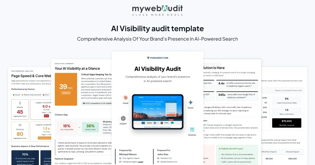 AI Visibility Report Example | Agency AI SEO Audit Tool