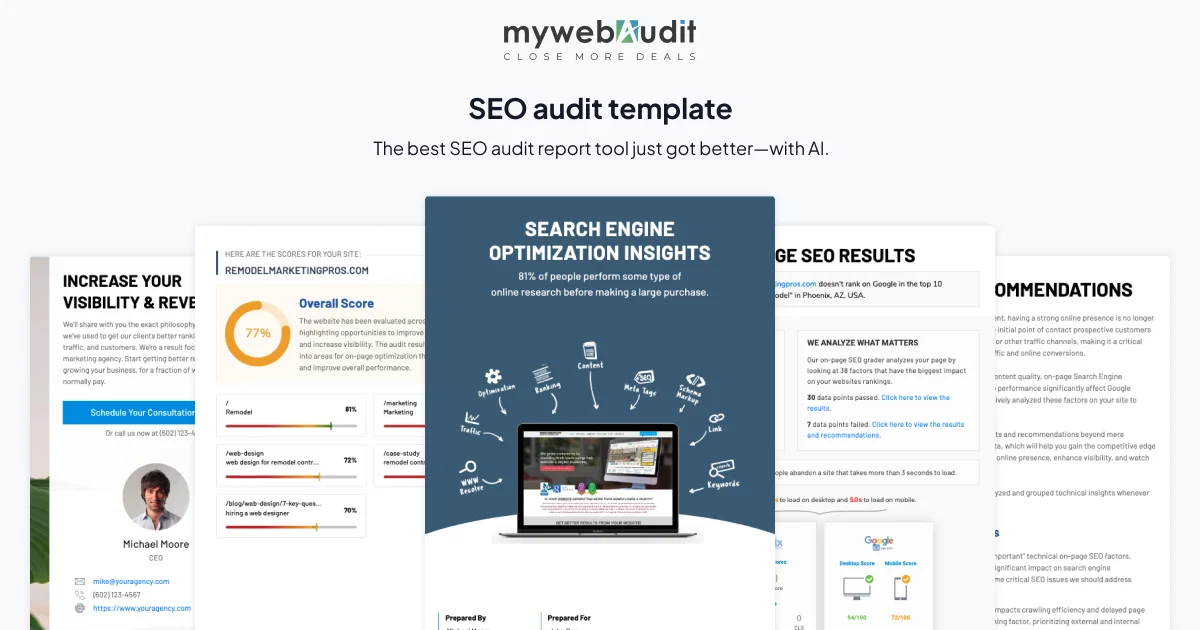 On page SEO Audit Report For Agencies To Optimize Client Websites