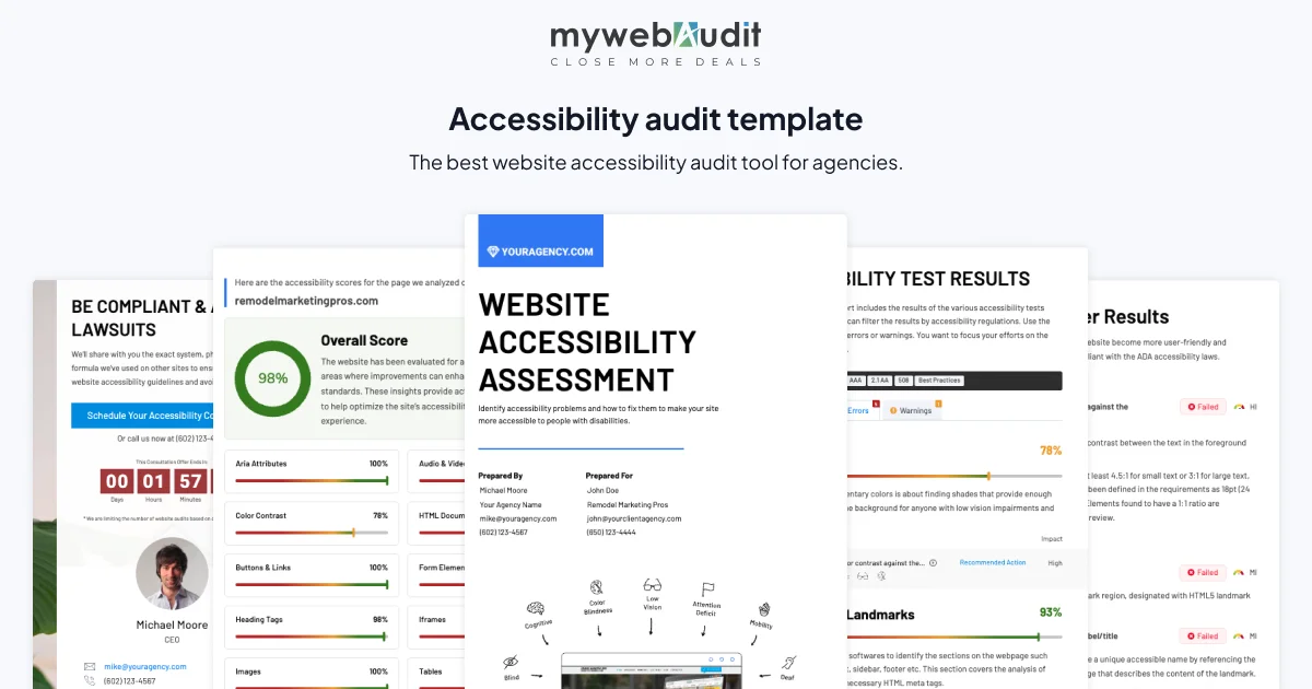 Website Accessibility Audit Report For Agencies